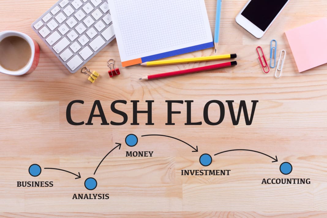Cash Flow Statement Definition And Example