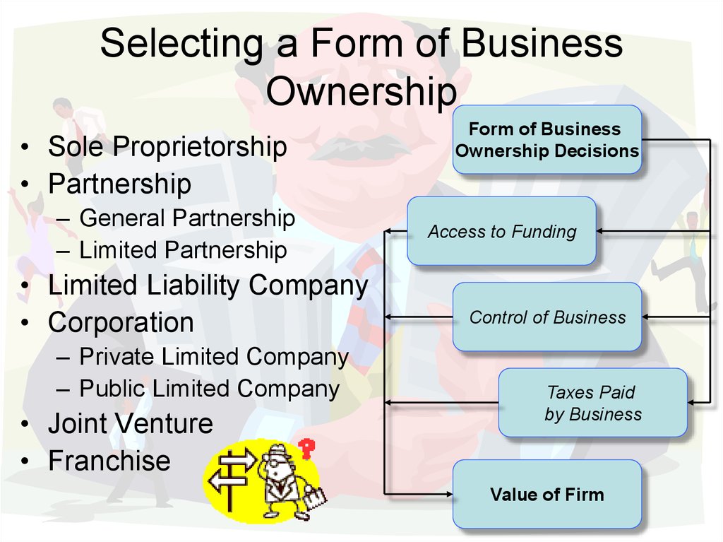The Seven Most Popular Types Of Businesses Online Accounting